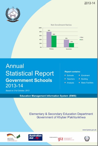 Annual School Census Reports – Elementary & Secondary Education ... Annual School Census Reports – Elementary & Secondary Education ...