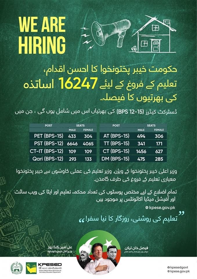 Elementary & Secondary Education Department, Khyber Pakhtunkhwa – KP E&SE