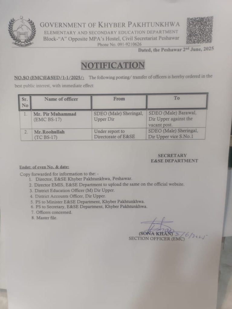 Notification – Posting Transfer of Pir Muhammad and Mr. Roohullah – Elementary & Secondary ...