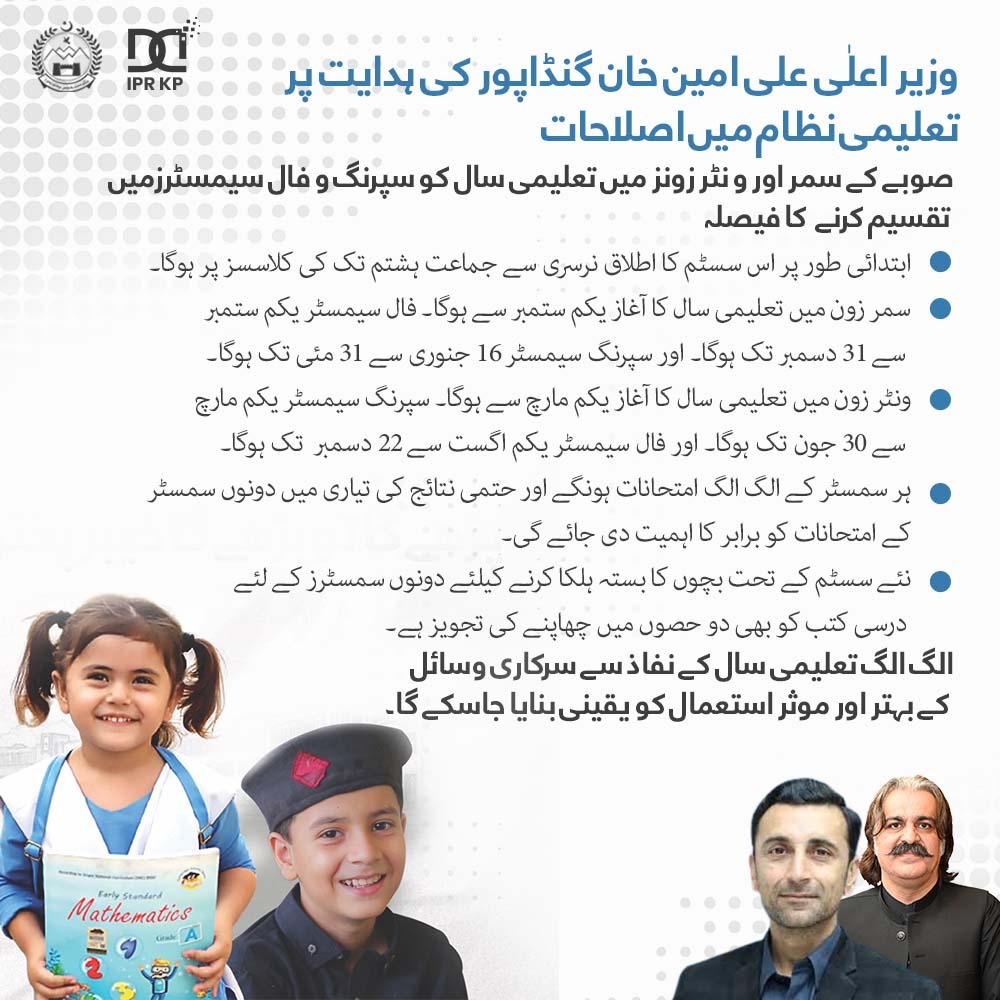 Elementary & Secondary Education Department, Khyber Pakhtunkhwa – KP E&SE